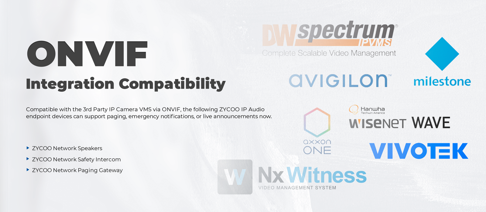 ZYCOO | Leading Edge IP Communication Solutions